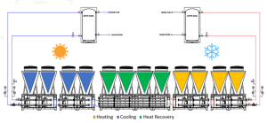 What’s the Difference Between 2-Pipe and 4-Pipe Heat Pump Systems ...