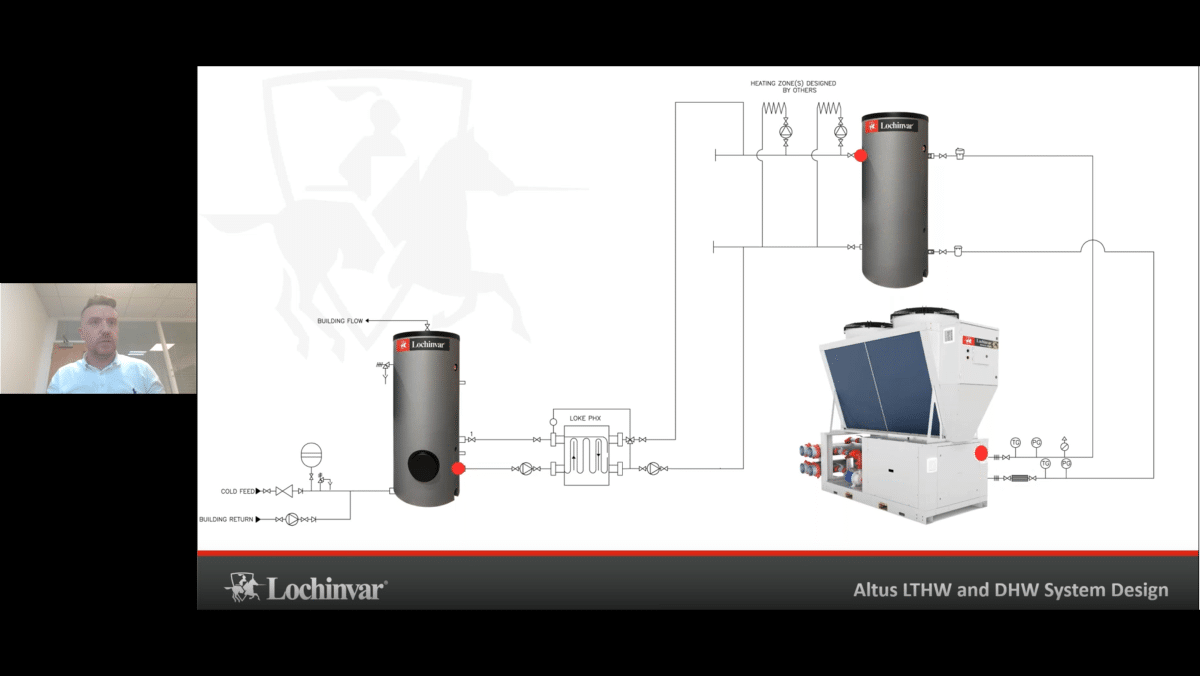 CPD Seminars - Lochinvar