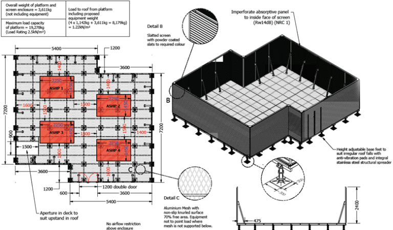 Noise Mitigation for ASHP in Urban Projects: A Guide for M&E ...